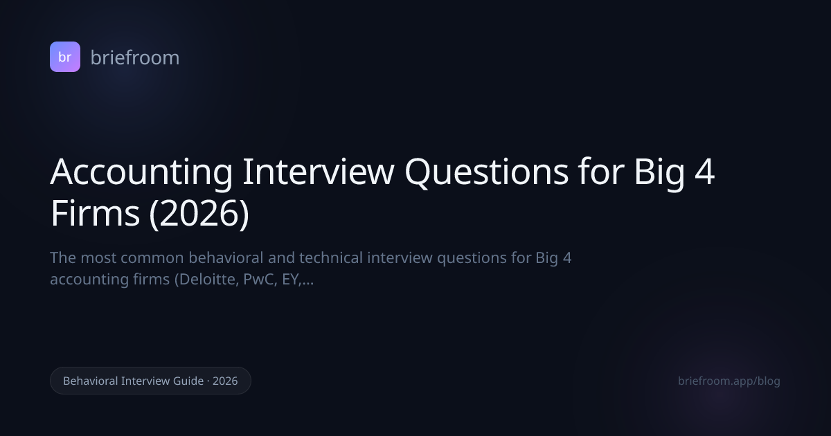 Accounting Interview Questions for Big 4 Firms (2026) | BriefRoom