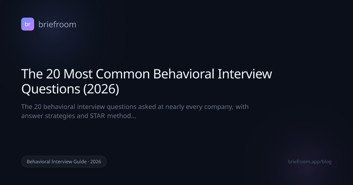 The 20 Most Common Behavioral Interview Questions (2026) | BriefRoom